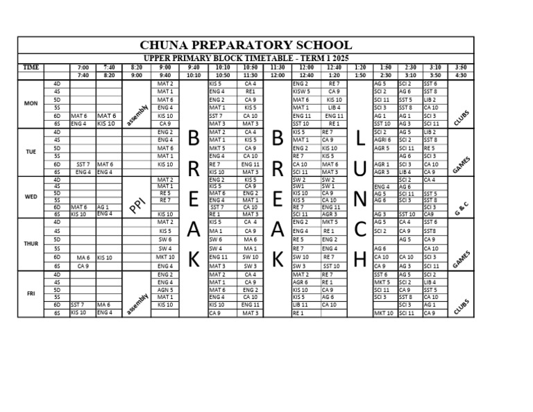 Upper Primary Timetable Term 1 2025 | PDF | I Phone