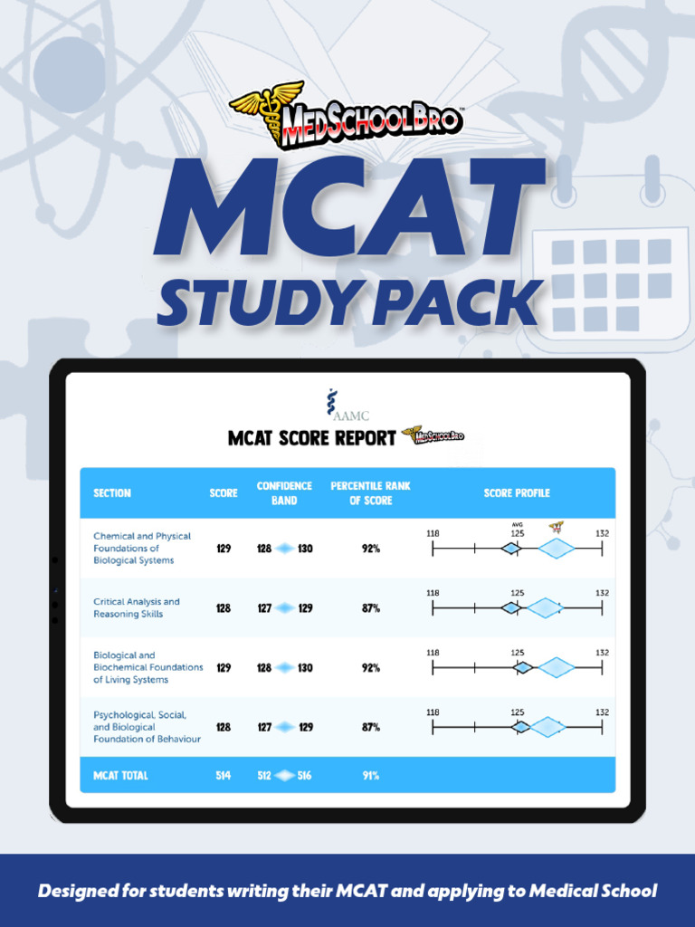 Comprehensive MCAT Study Guide | PDF | Operon | Repressor