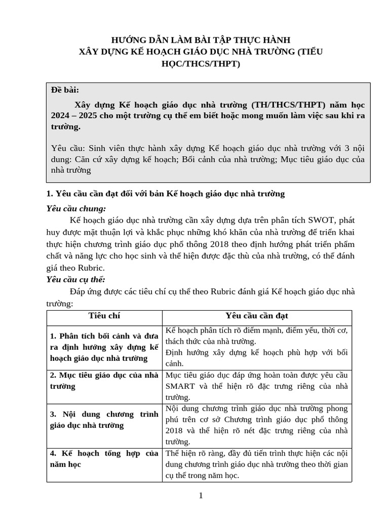 Bai Thuc Hanh Xay Dung KH | PDF