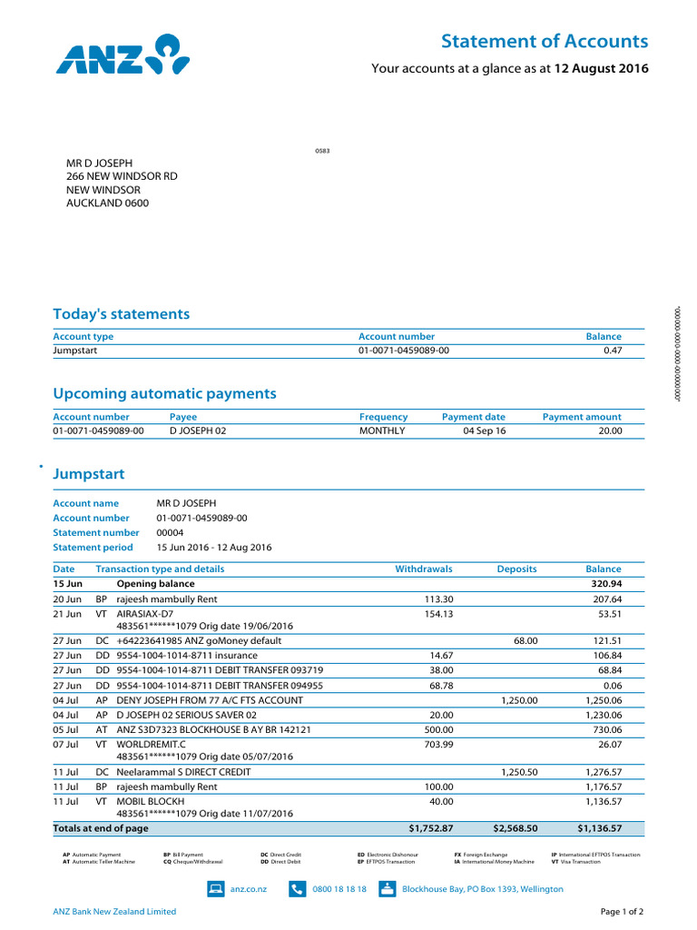 D Joseph Account Statement Summary | PDF | Debit Card | Payments