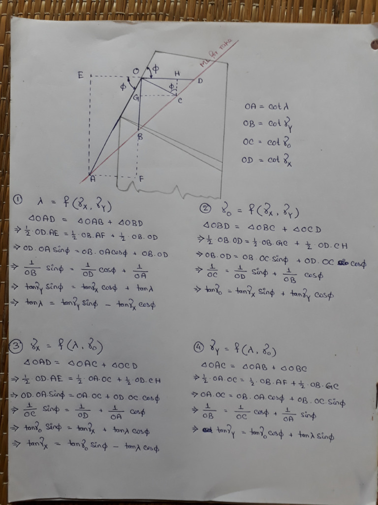Rake Surface Angle Conversion | PDF