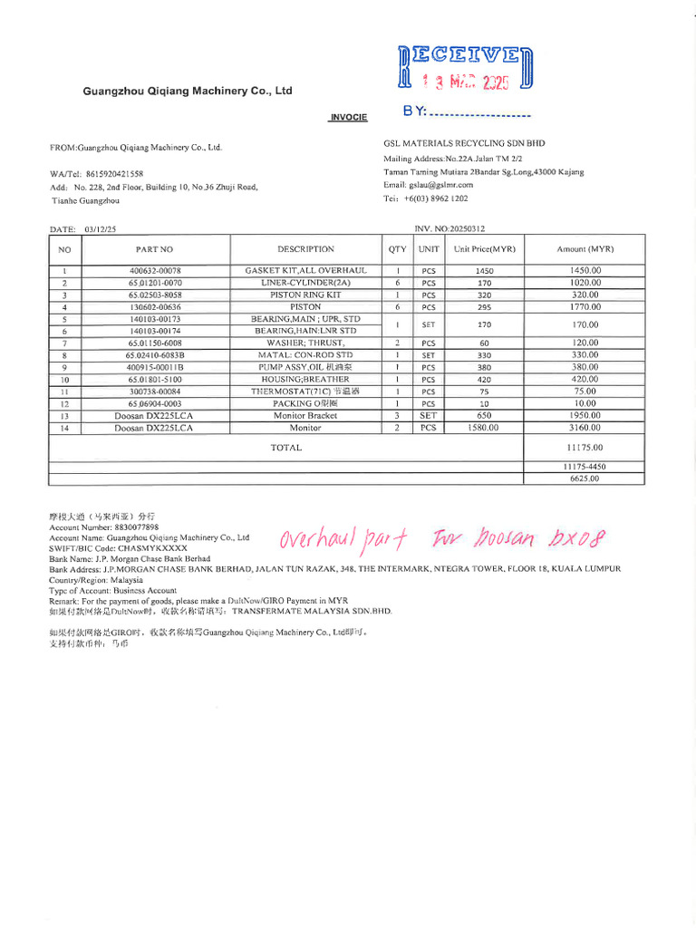 Laporan Teknikal DX08 | PDF