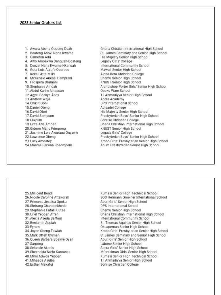 2023 Orators' Finalists-1 | PDF | Accra | Ghana