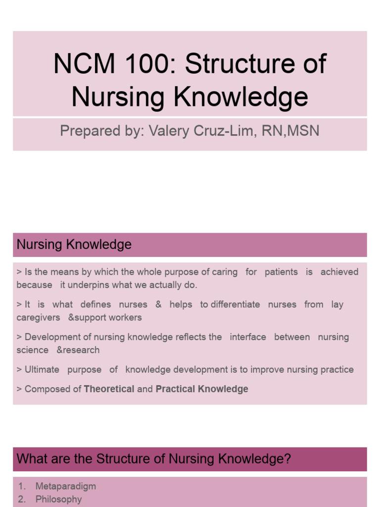 NCM 100 Lesson 3 Structure of Nursing Knowledge | PDF | Theory | Nursing