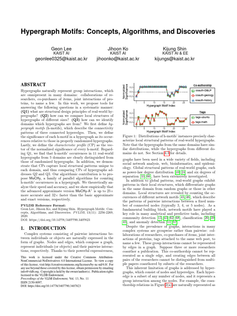 Hypergraph Motifs: Algorithms & Insights | PDF | Applied Mathematics | Theoretical Computer Science