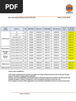 Bitumen Price List W.E.F. 01.06.2025 | PDF | Chemical Process ...