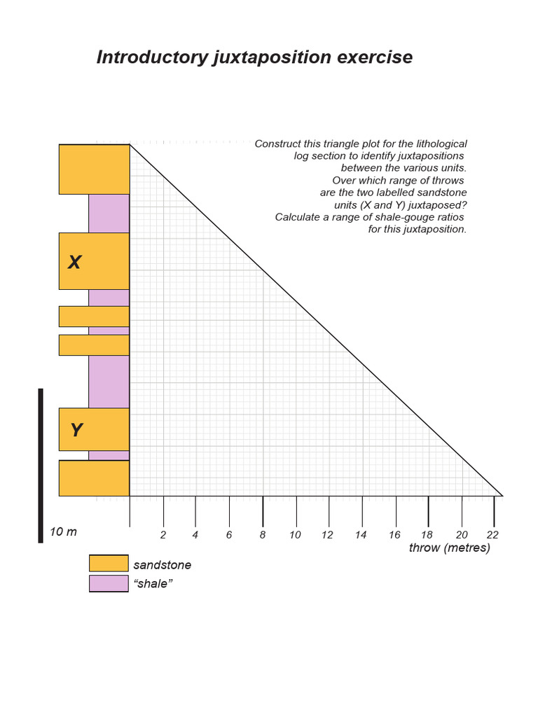 Triangle Exercise | PDF