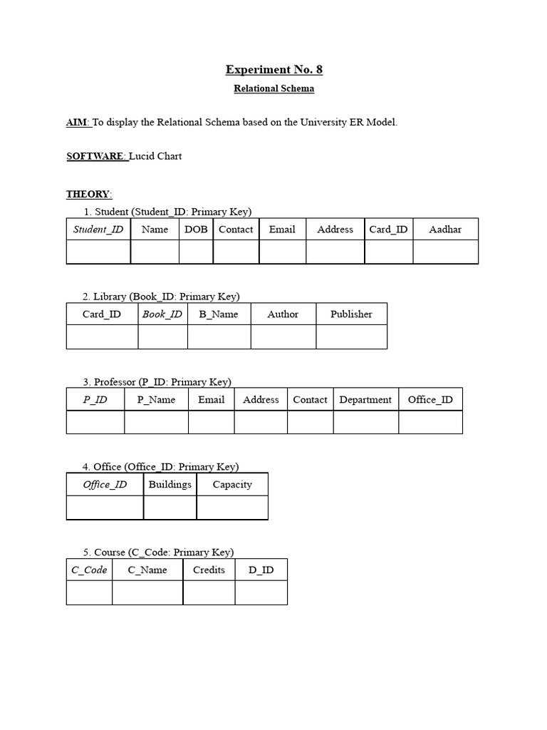Relational Schema DBMS Experiment 8 | PDF
