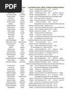 Contact Us | PDF | Delhi