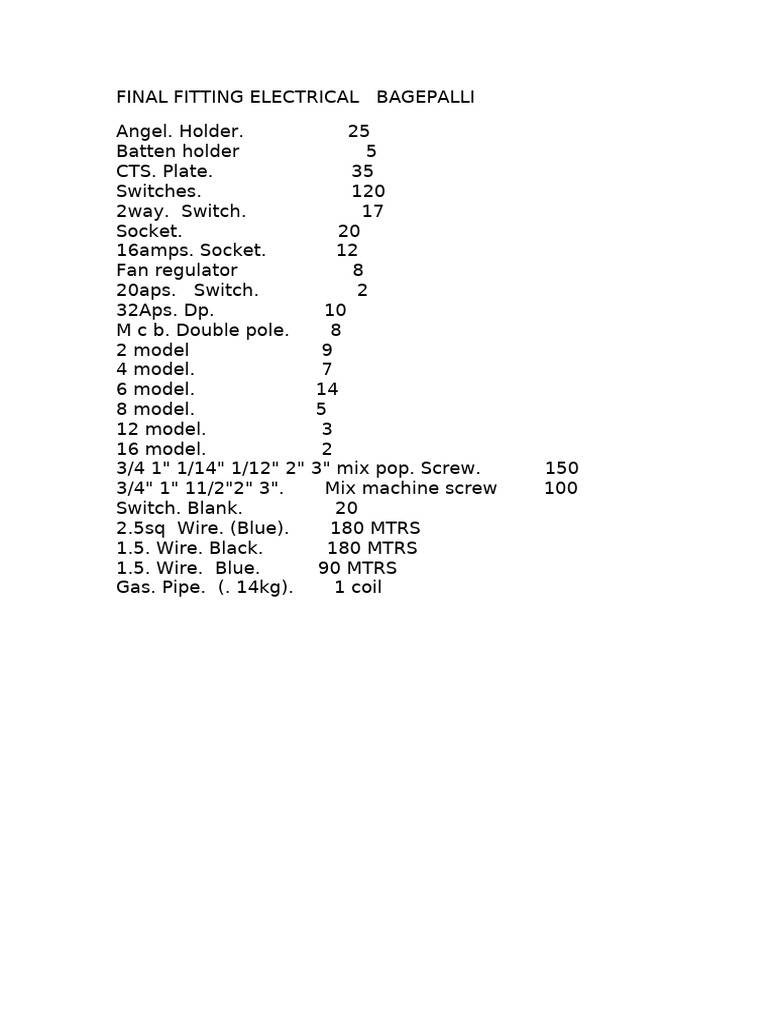 Final Fitting Electrical Bag | PDF