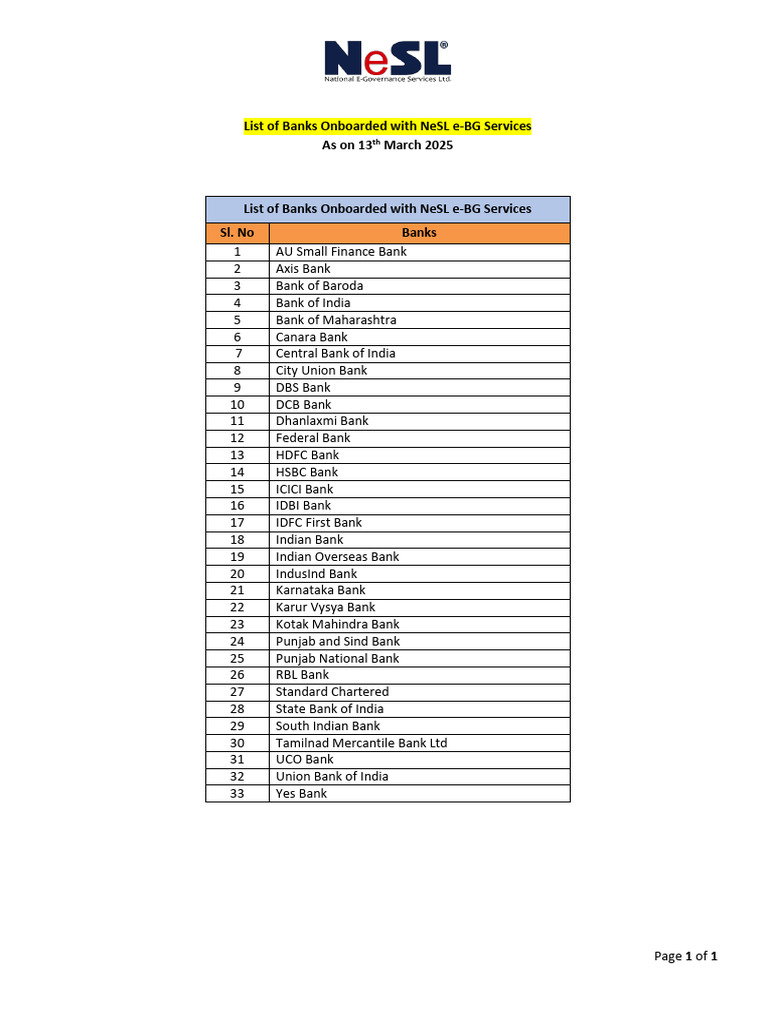 NeSL e-BG Services: Bank List 2025 | PDF