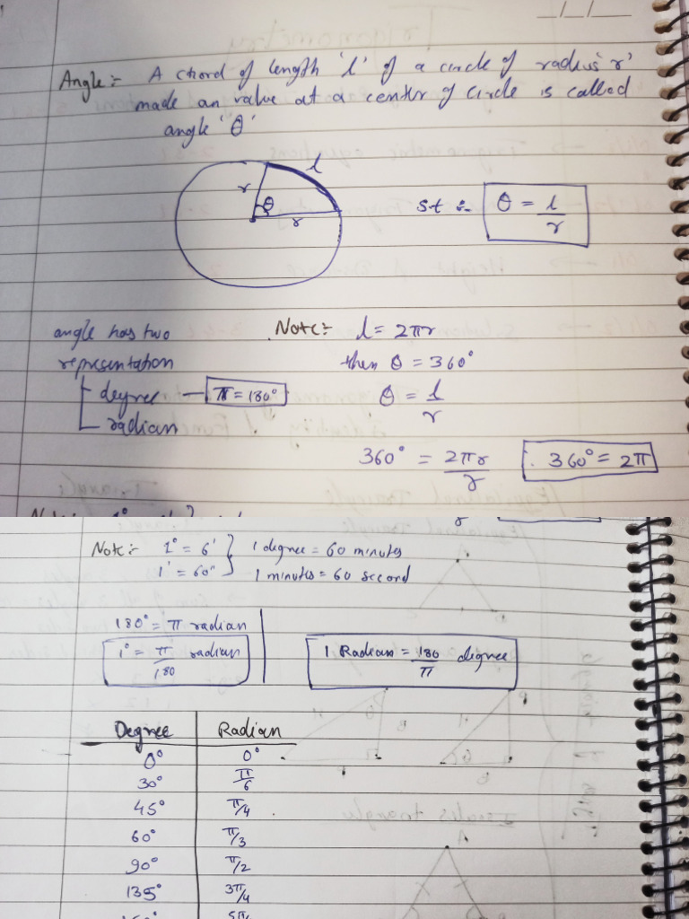 trigono formula | PDF