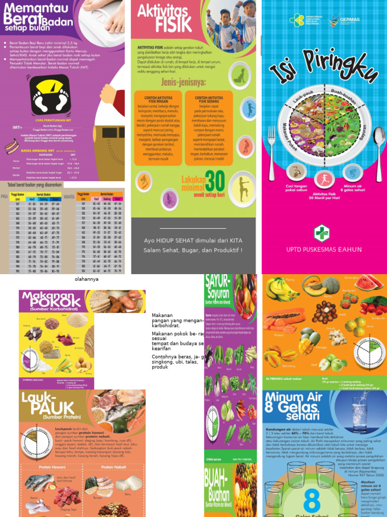 leaflet-isi-piringku_compress | PDF