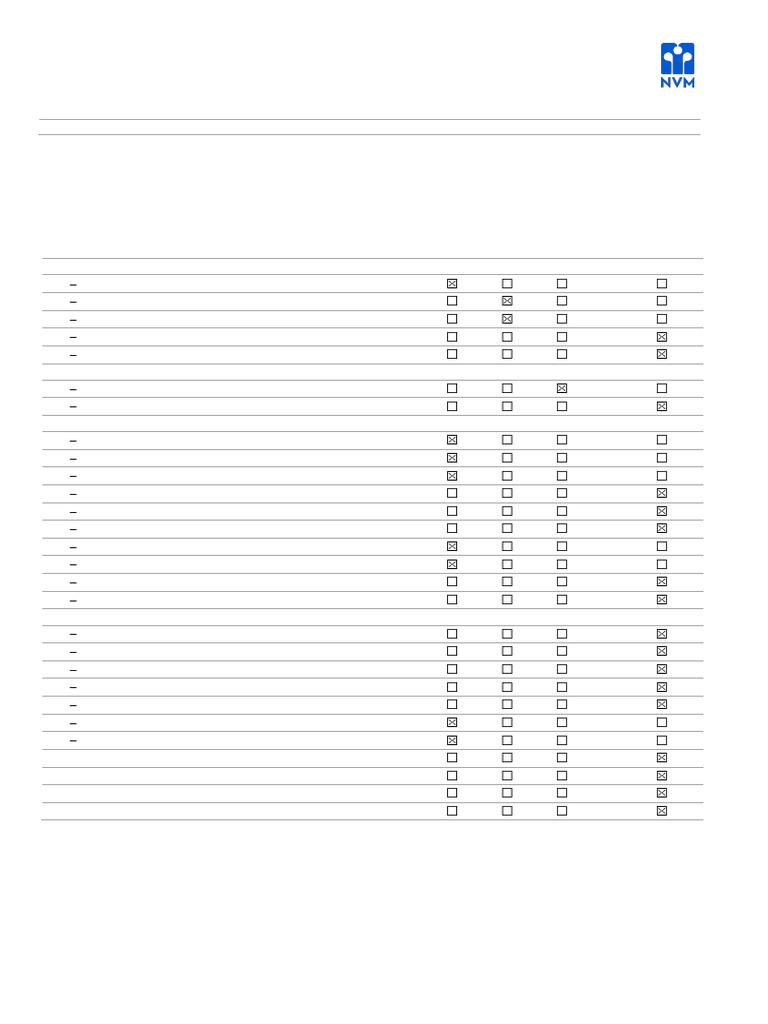 Lijst Van Zaken: Persoonlijke Gegevens | PDF