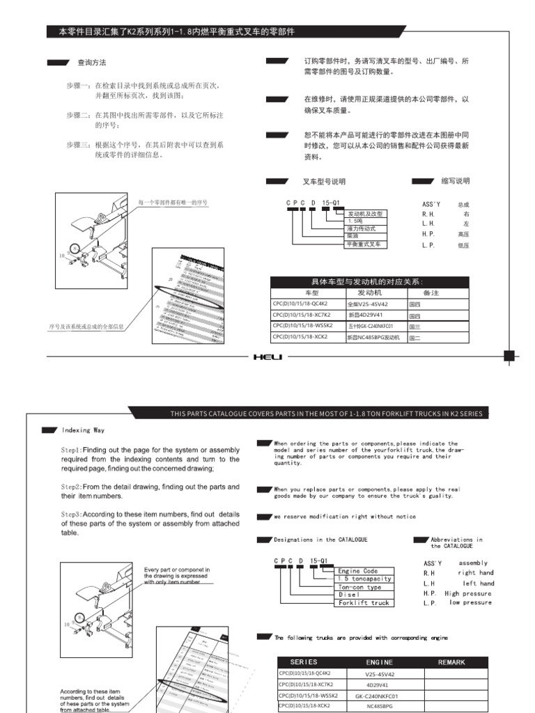 K2系列1-1 8T零件目录2023 03 | PDF
