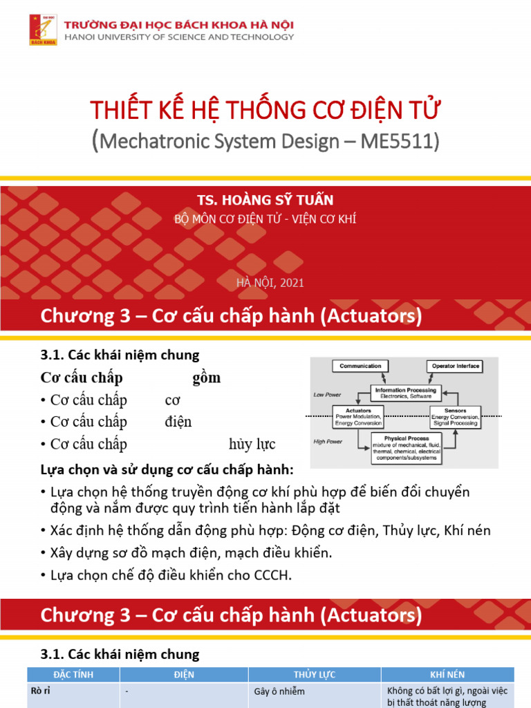 ME5511-Mechatronic System Design - Chap 3 | PDF