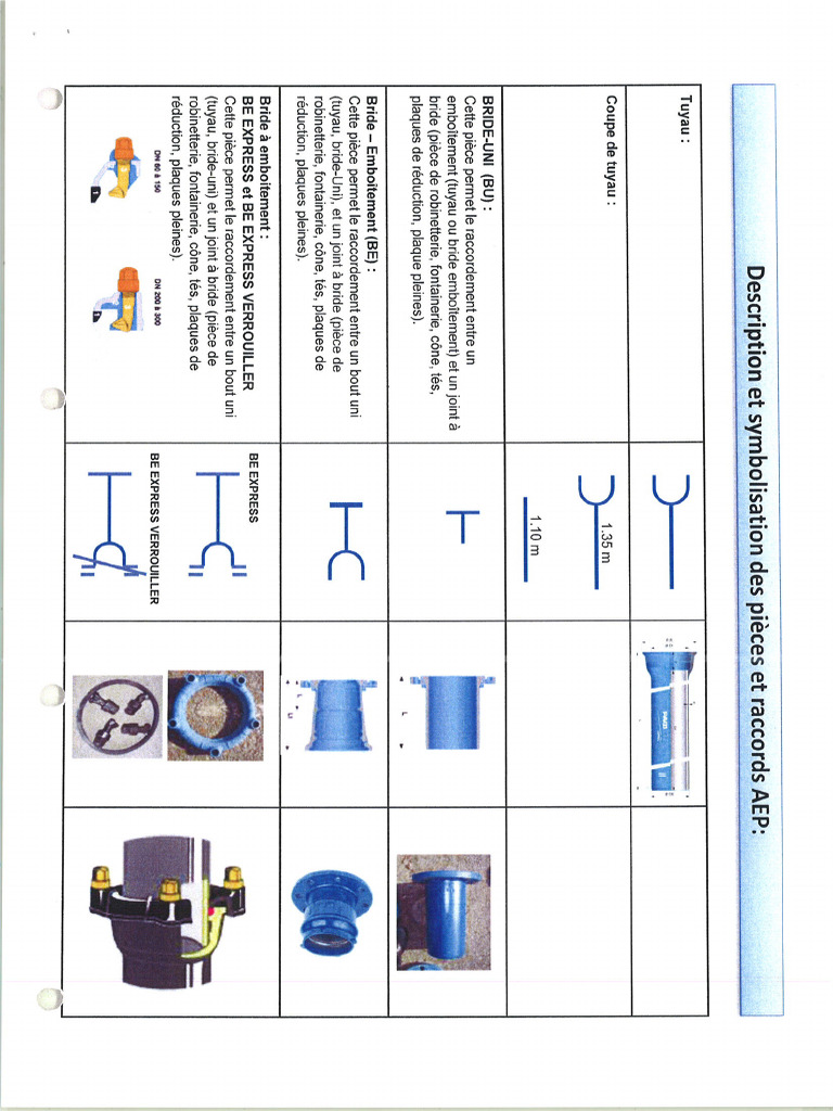 03-Symboles Aep | PDF