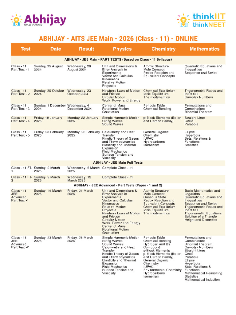 Abhijay JEE 2026 AITS Schedule(Class 11 Batch) | PDF
