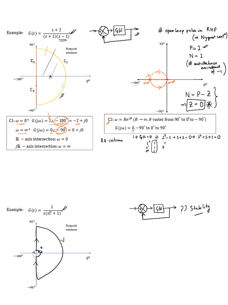 Lecture-32-Nyquist_Plot | PDF | Mechanics | Electrical Circuits