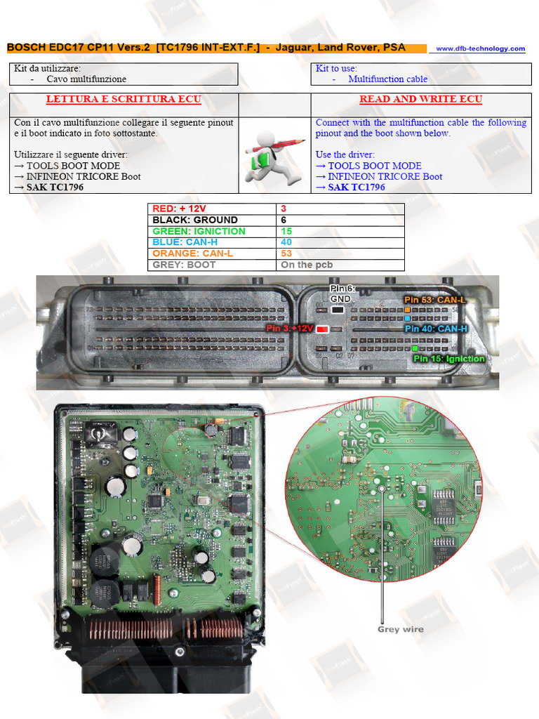 Tricore Jaguar Edc17 Cp11 Hw2 1796 Intextflash | PDF