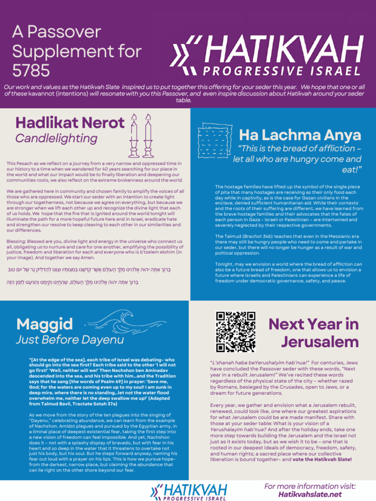 Hatikvah-Pesach-Insert.final_ | PDF | Passover Seder | Passover