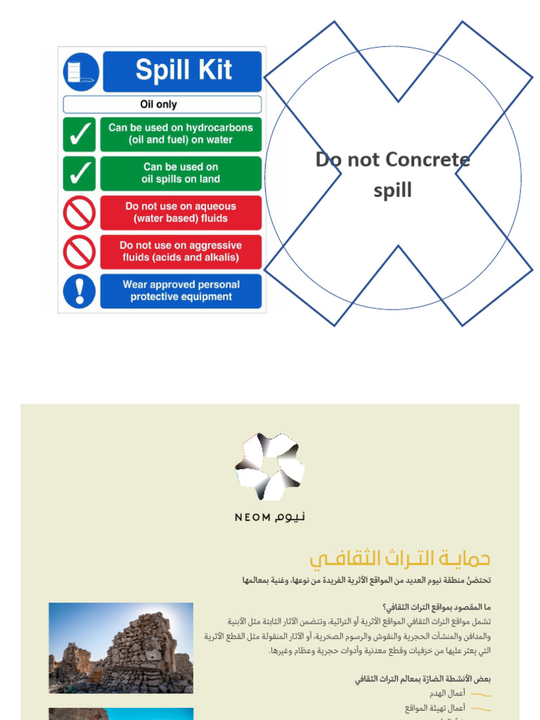 Environmental Notice Borad-New | PDF