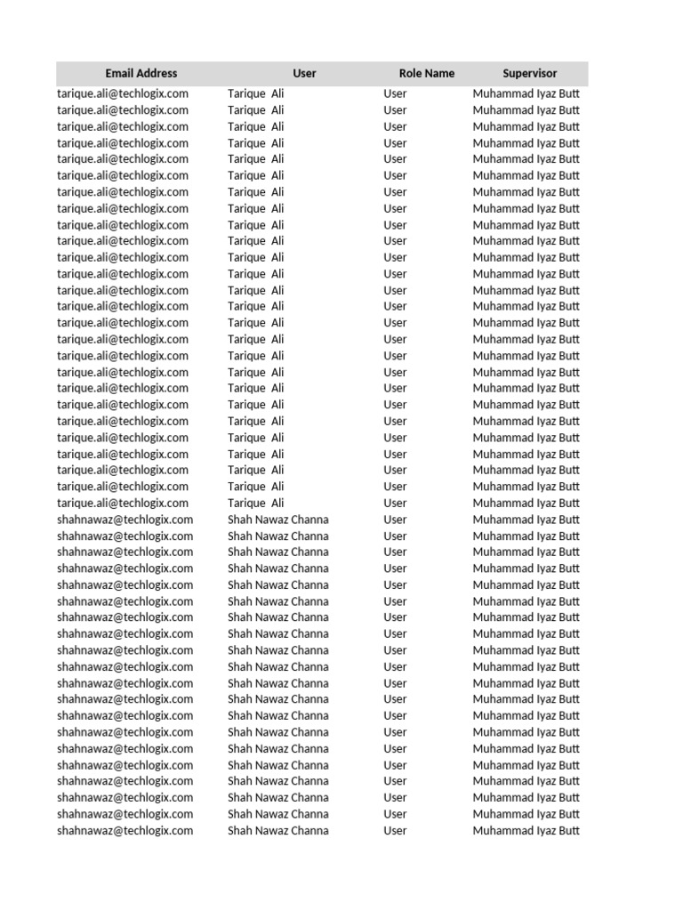 SysOp Dept. Attendance (Jan. 2025) | PDF