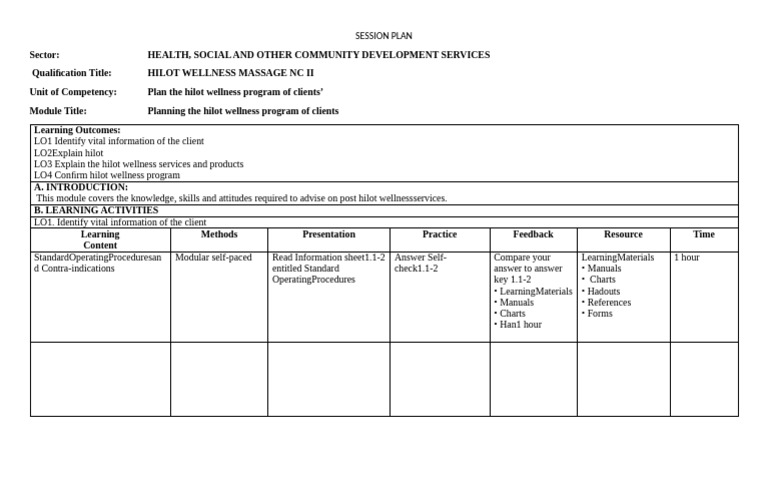 Session Plan | PDF