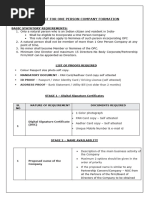 PACRA Company Incorporation Checklist | PDF
