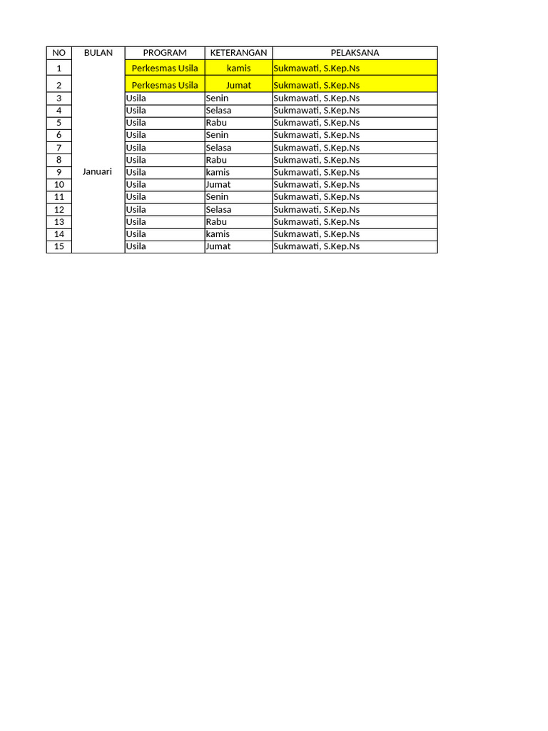 Format ADL BOK 2025 Sukma | PDF