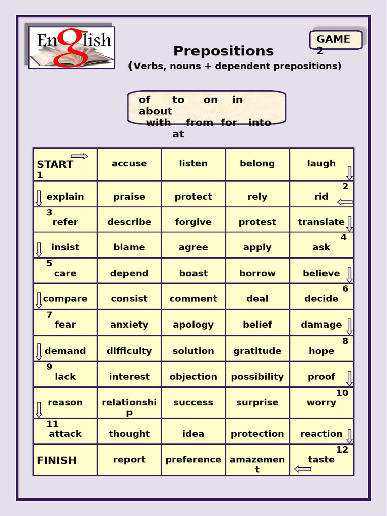 Preposiitions Game 2 Verbs Nouns Dependent Preposi Boardgames Grammar ...