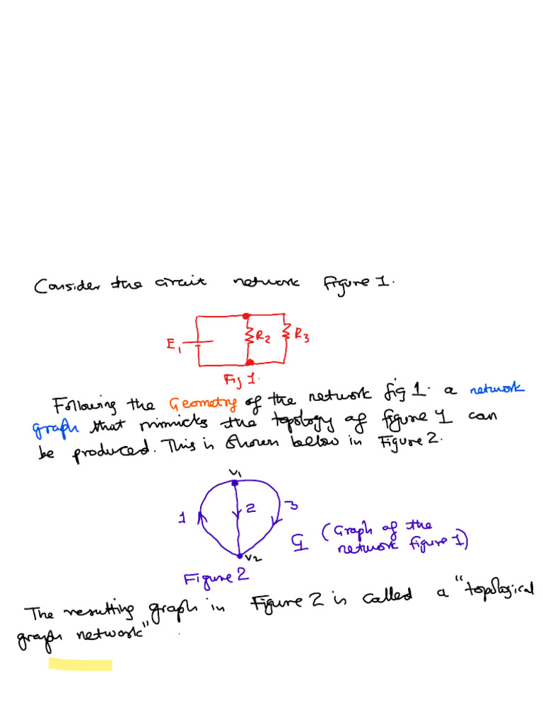 Topological Graph Page 1 - And2 - March2025 | PDF