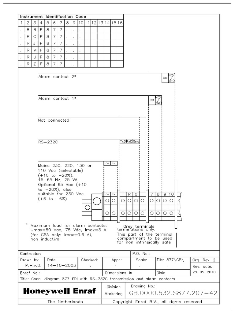PMT Hps gb0000532s877207 42 | PDF