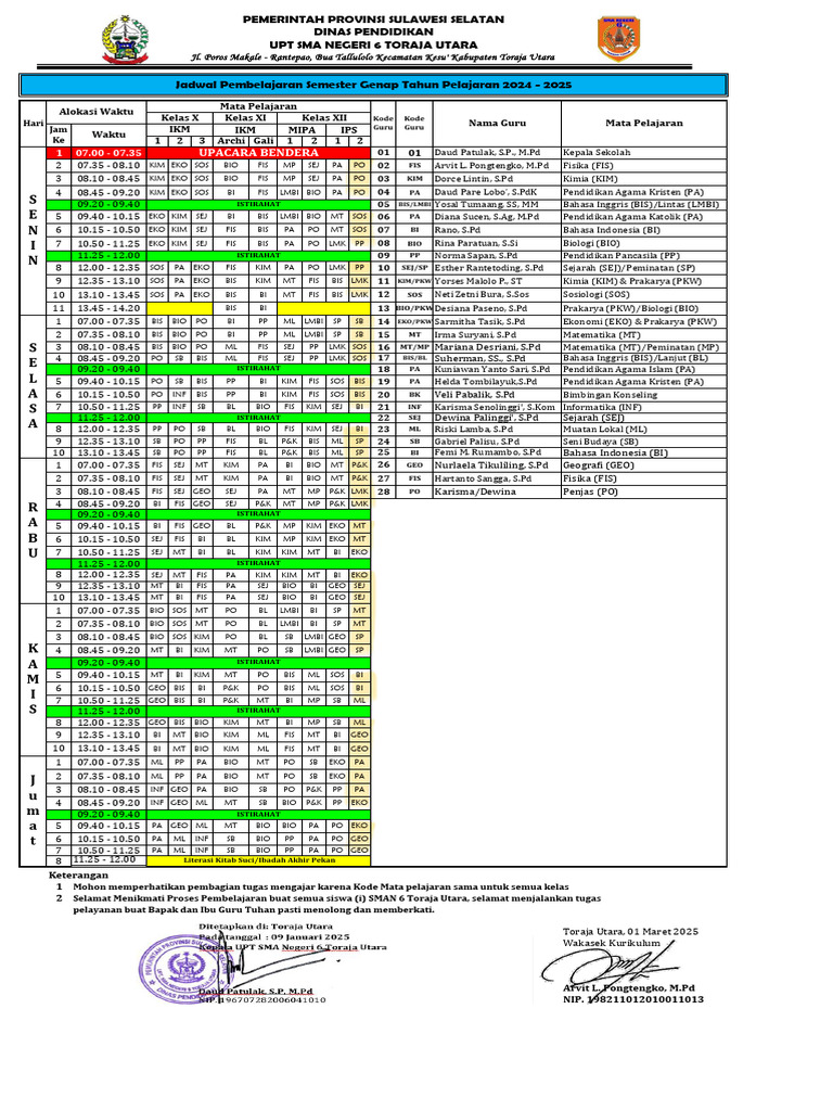 Jadwal Genap 2024-2025 - PUASA | PDF