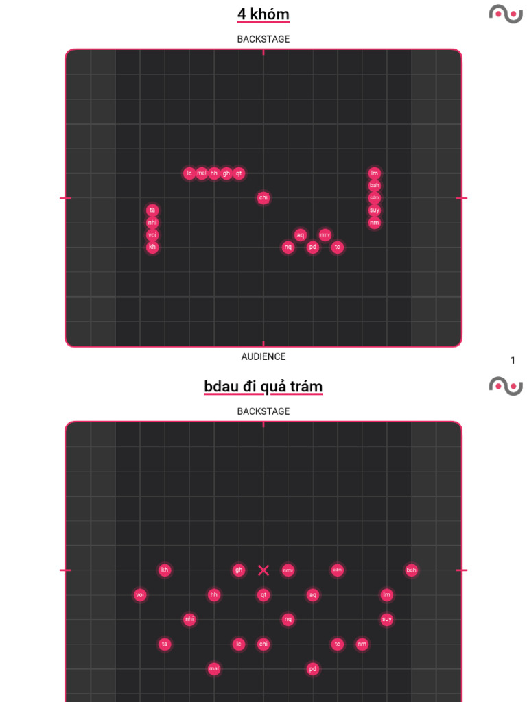 Đ I Hình BTT | PDF
