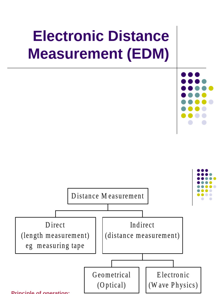 electronic distance measurement | PDF | Waves | Optics