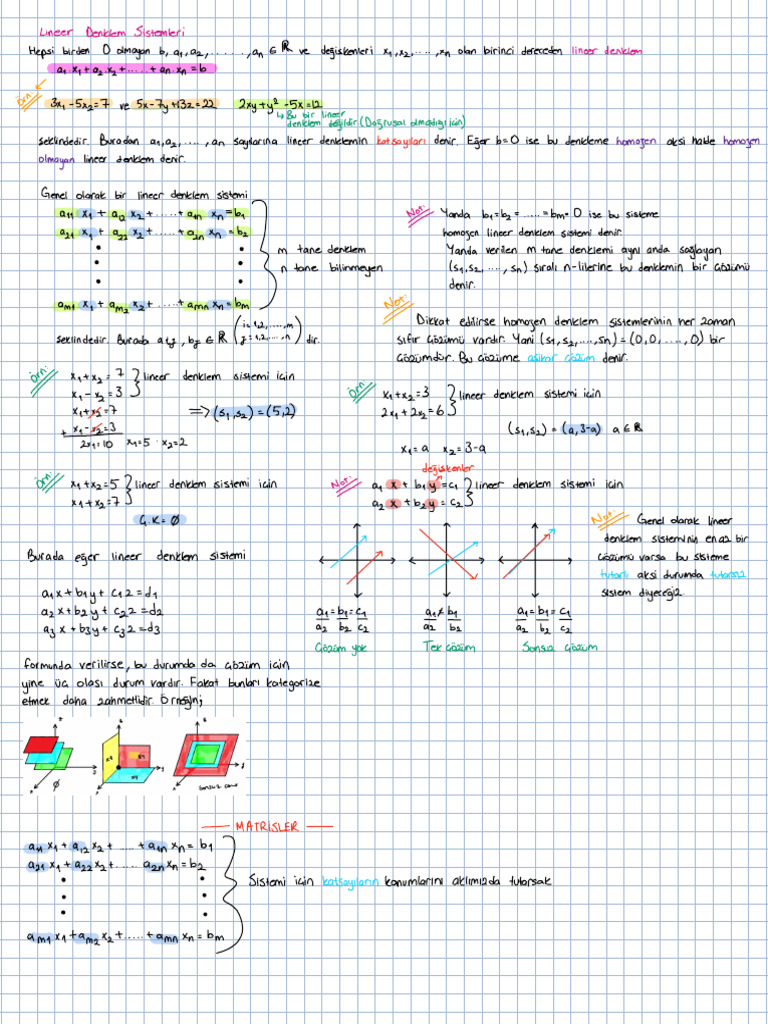 Lineer Cebir | PDF