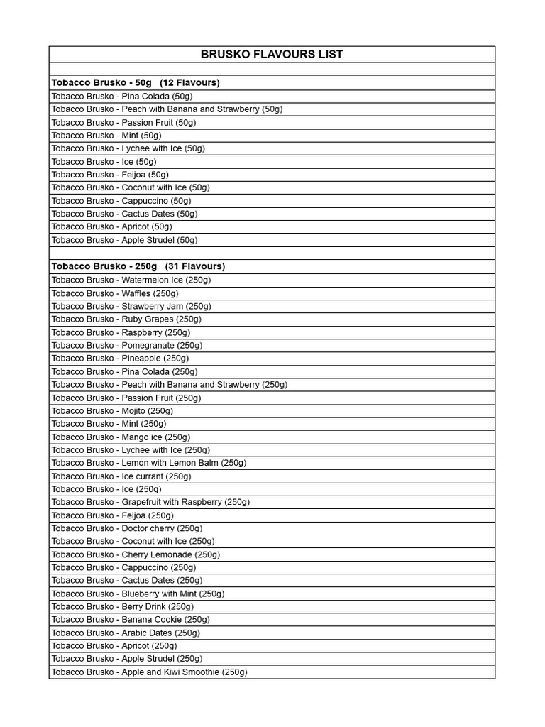 Brusko Flavours Overview | PDF