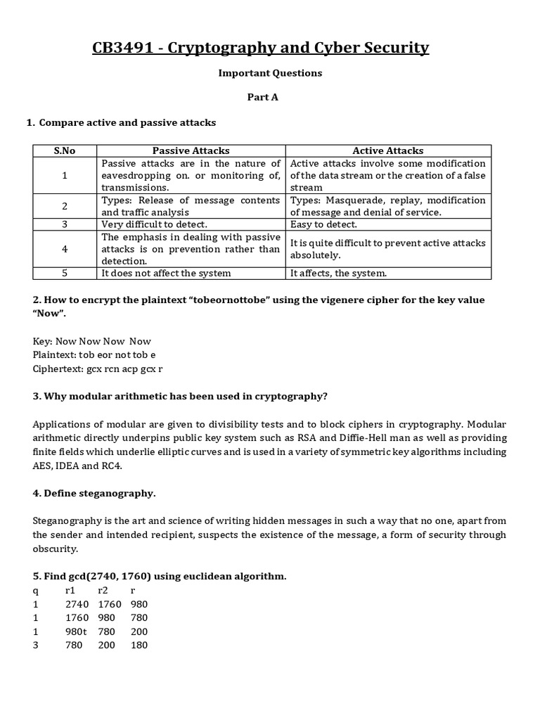 CB3491 - Cryptography and Cyber Security - CIA 1 - Important Questions - 5.10.24 | PDF ...