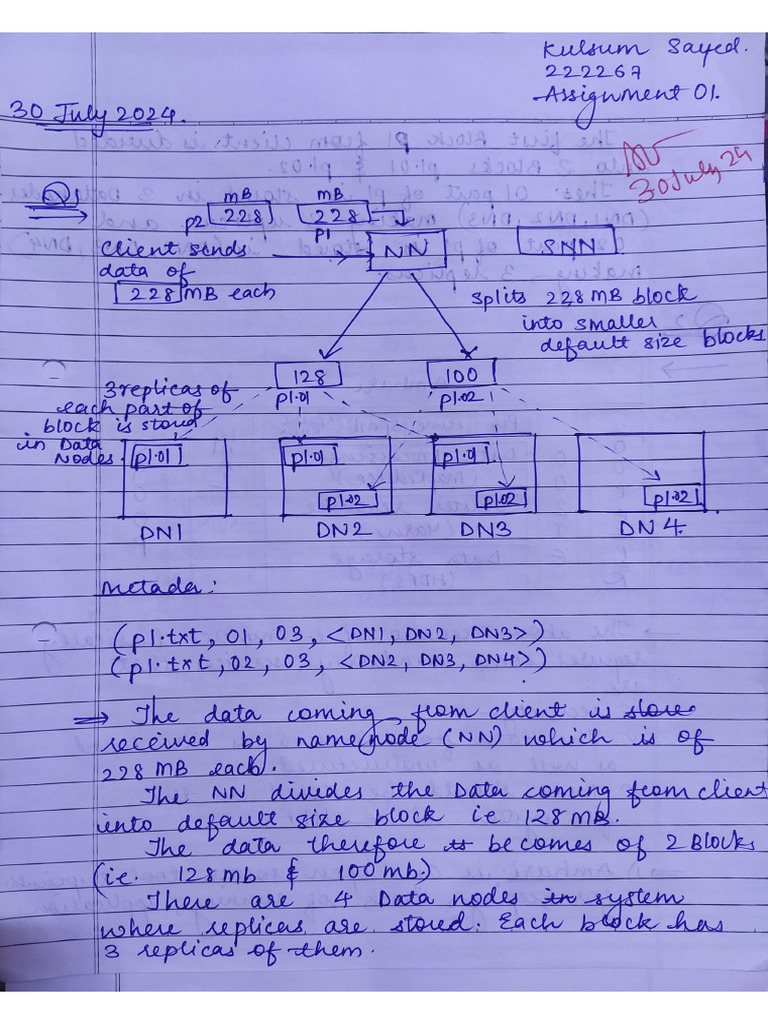 BDA ASSIGNMENT 1 | PDF