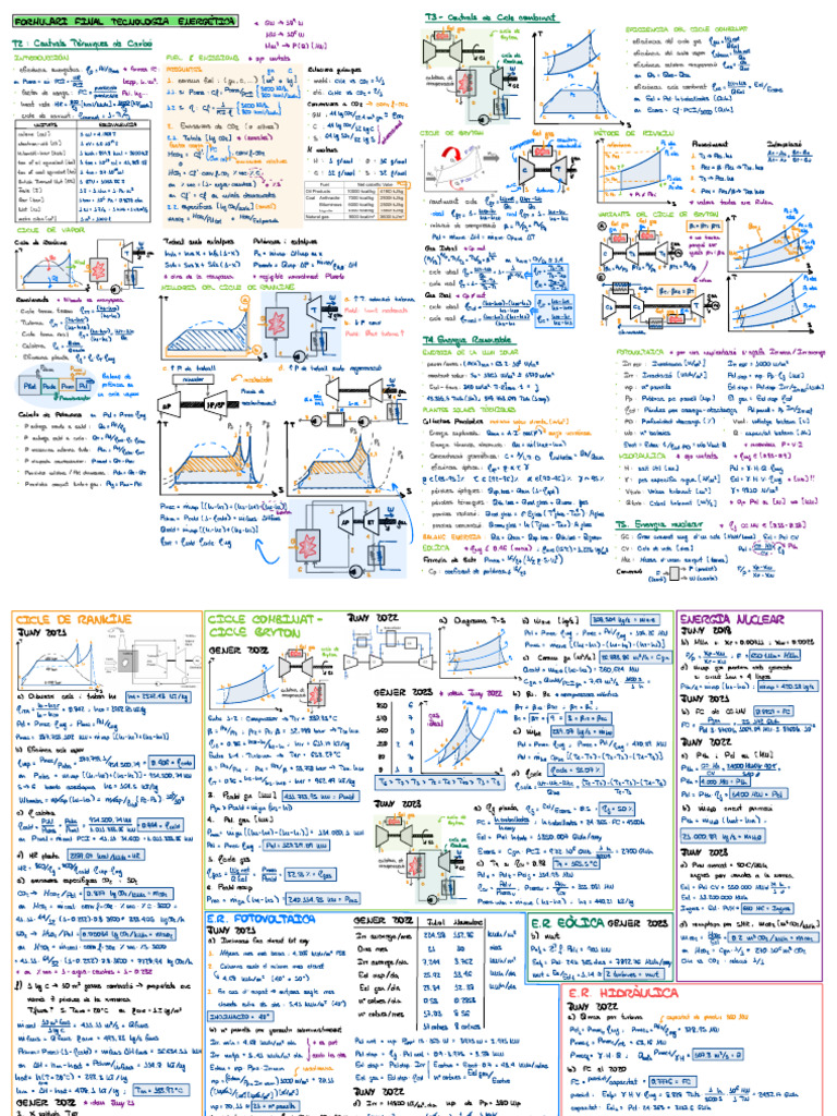 Formulario Final Te | PDF