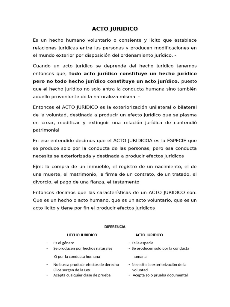 Acto Juridico | PDF