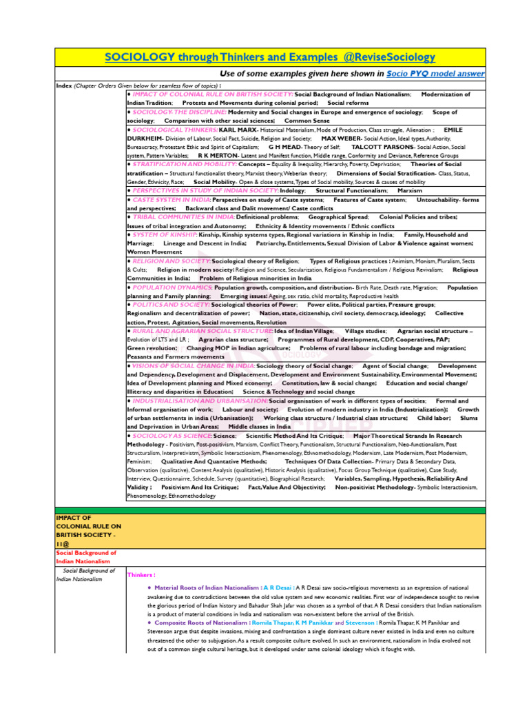 Revise Sociology Through Thinkers and Examples Decipher | PDF ...
