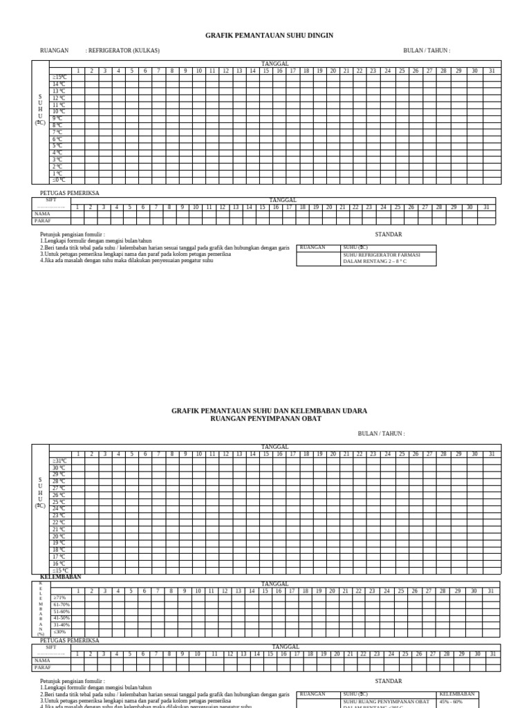 Form PEMANTAUAN SUHU DAN KELEMBABAN | PDF