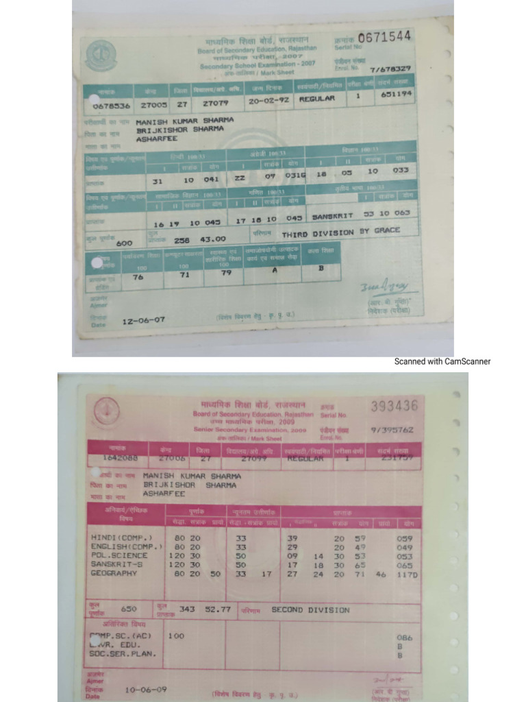 Manisha Kumar Sharma Document | PDF