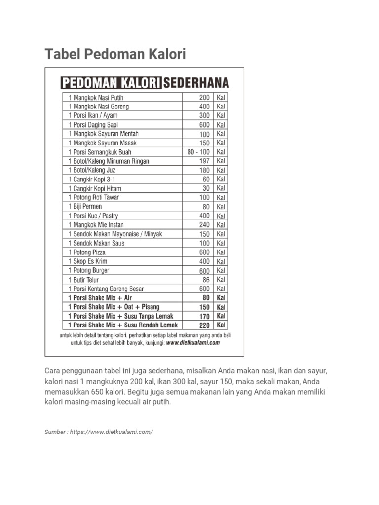 Menghitung Kalori | PDF