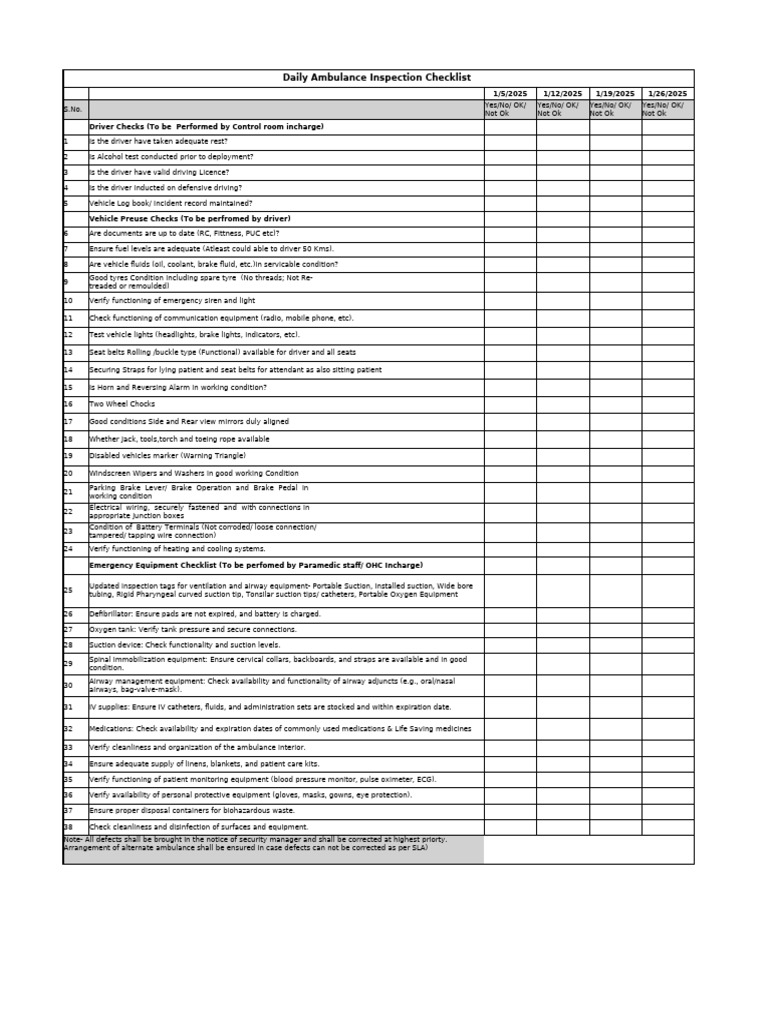 Ambulance Checklist - Format - Weekly | PDF | Monitoring (Medicine ...