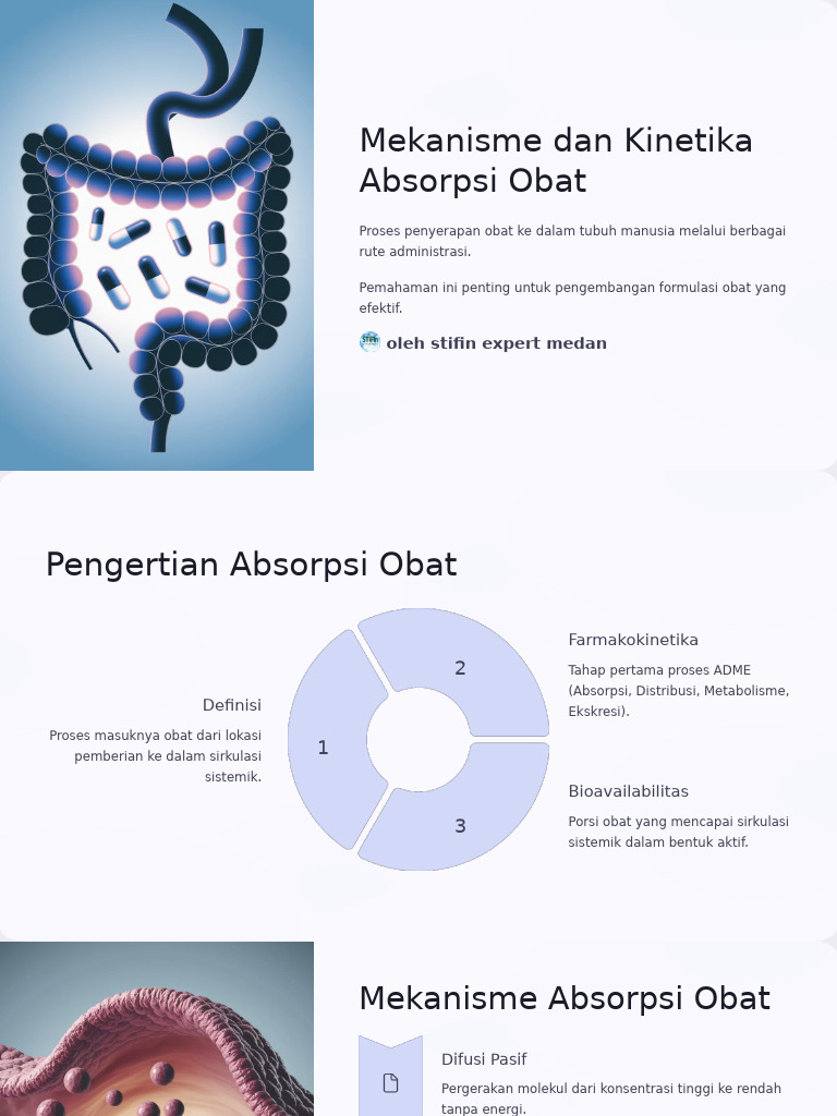 Pertemuan 4 Mekanisme Dan Kinetika Absorpsi Obat (1) | PDF