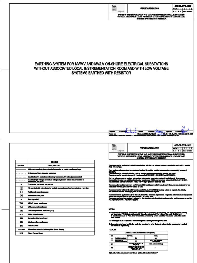 Earthing System for MV/LV Substations | PDF | Power (Physics) | Power ...