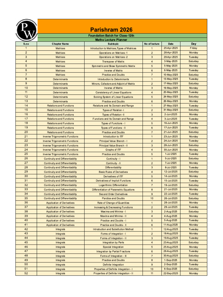 Lecture Planner Maths Parishram 202667f677bd12d15bc393a7d318 | PDF
